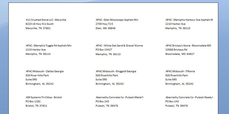 SSRS report for Labels unable to show correctly - Microsoft Q&A