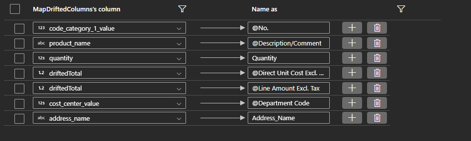 Posting data to a business central table with Azure Data Factory ...