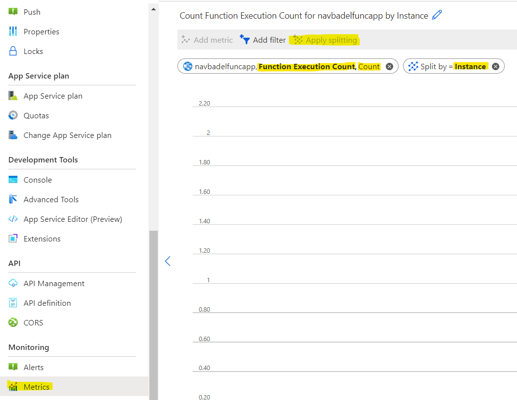 Blob Triggered Azure Function Doesn T Fire Though Event Grid Seems To Work Fine Microsoft Qanda