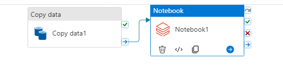 Azure Synapse Databricks notebook is not running - Microsoft Q&A Azure Synapse Databricks notebook is not running - Microsoft Q&A