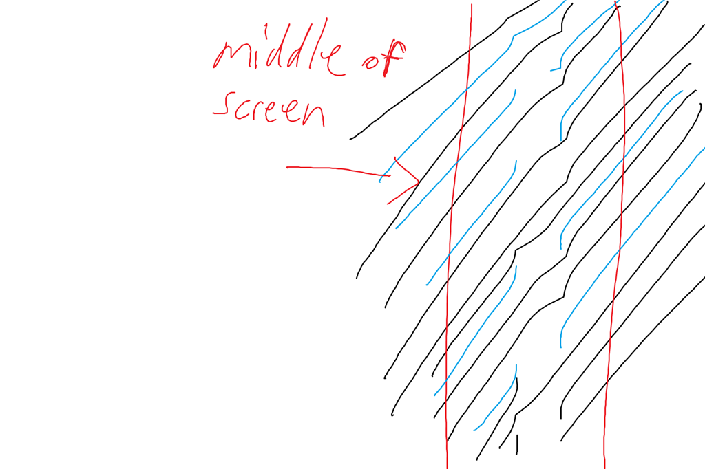 No touch capability in middle of screen and squiggly lines in middle of ...