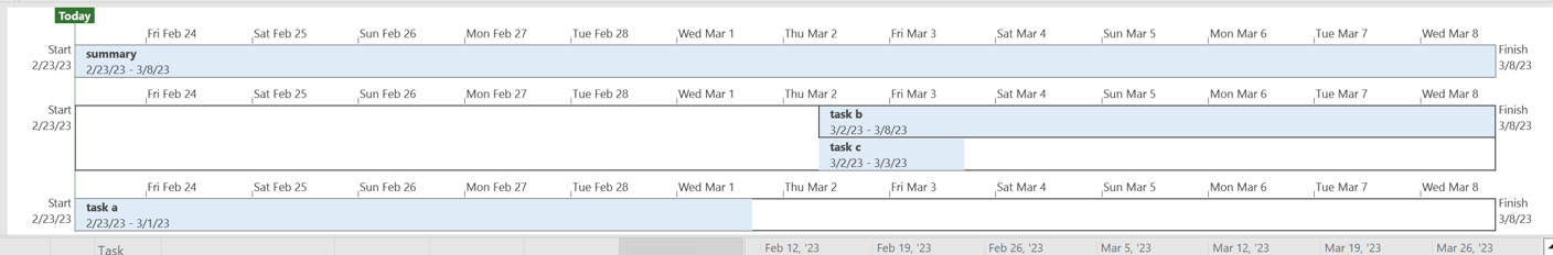 How do I MOVE a timeline bar in MS Project? And how do I add a NEW ...