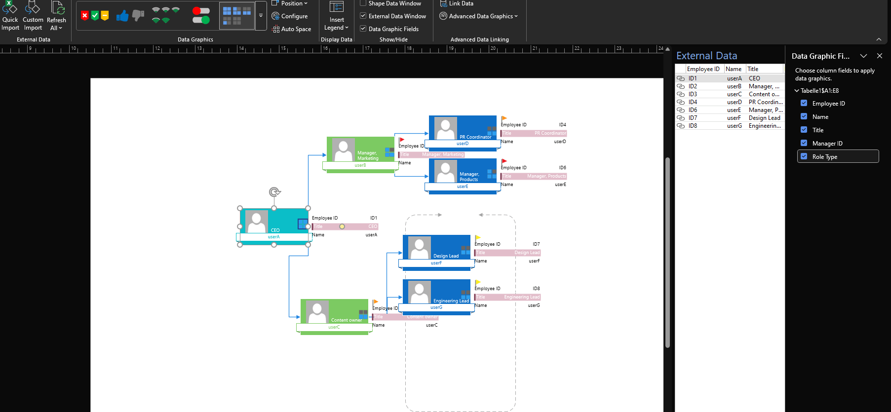 visio professional Organization chart (refresh external data) - Microsoft Q&A