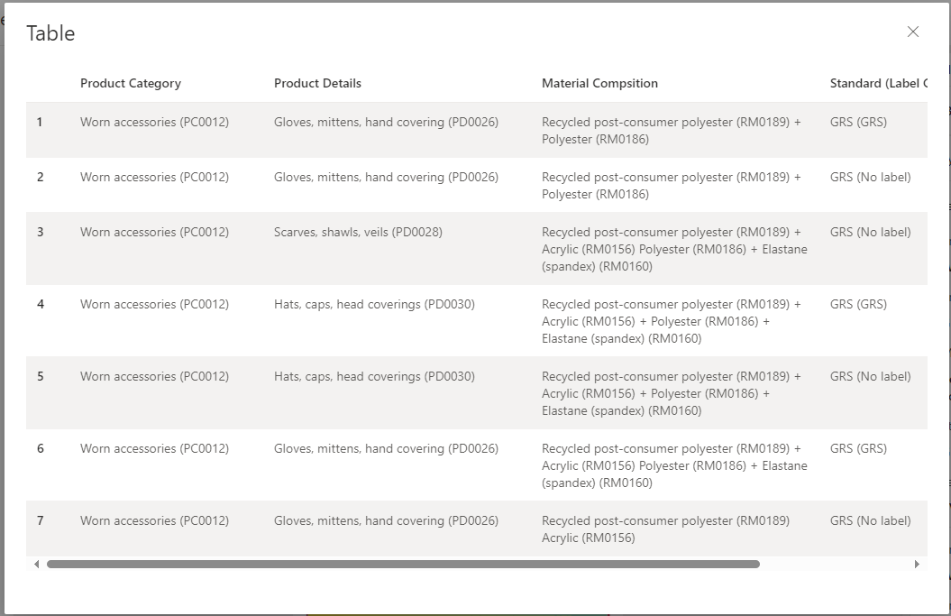 How to retrieve table data from a table which spans multiple pages of a ... How to retrieve table data from a table which spans multiple pages of a ...