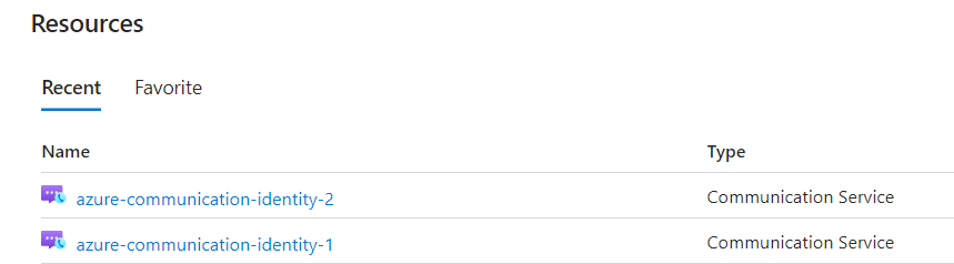 RestError: Invalid value for the Participants. when I try to add user to room call - Microsoft Q&A