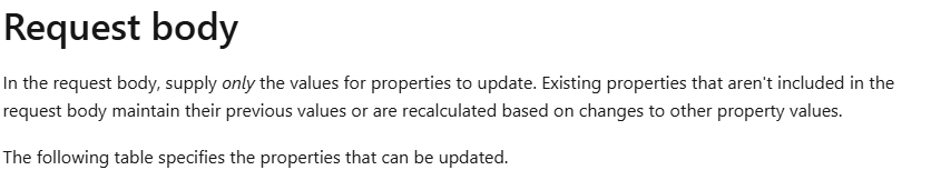 Issue with Forbidden Error When Updating BookingBusiness in Graph API ...