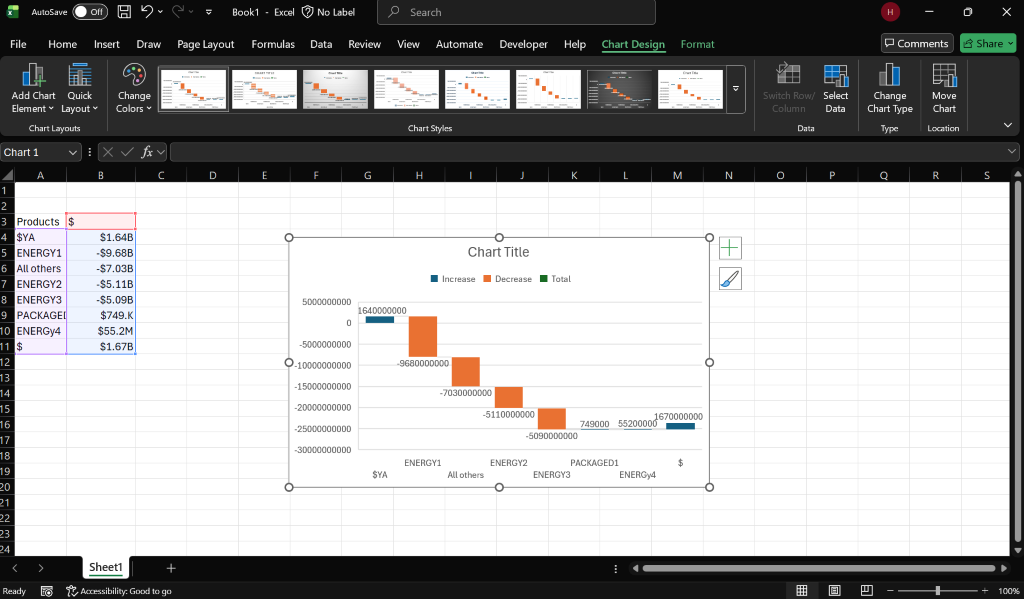 Data label format is not retained in waterfall chart Excel - Microsoft Q&A