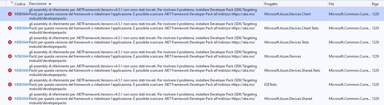 How to generate custom telemetry string data for a simulated device sensor in IoT Central and in ...
