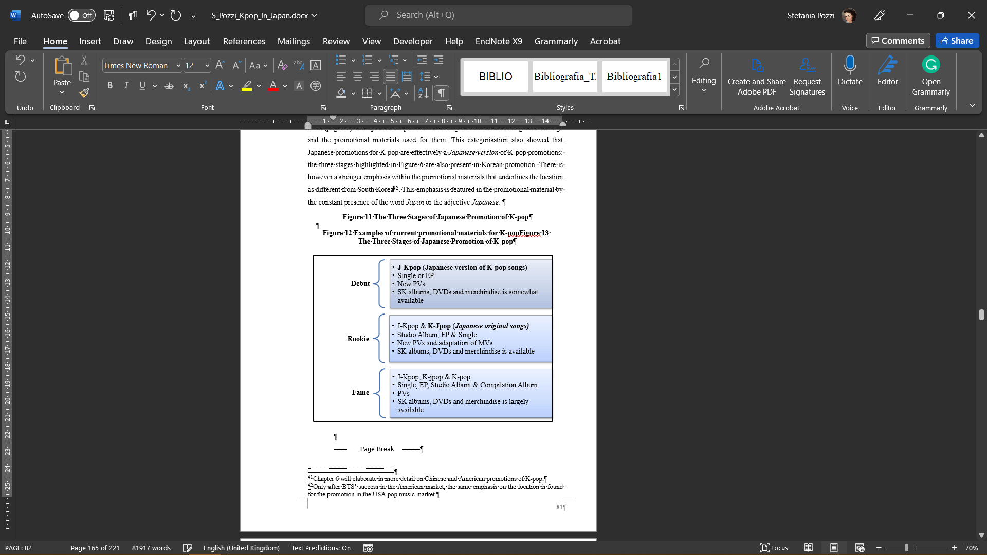 Word Document has repeated each figure caption, how could this be ...