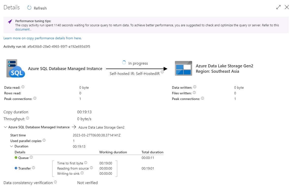 Adf Copy Activity Waiting For Source To Return Data Microsoft Qanda