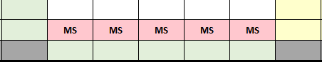 Locking Conditional Formatting Rules - Microsoft Q&A
