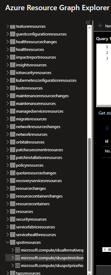 Why is the skuspotevictionrate graph table not returning results? - Microsoft Q&A