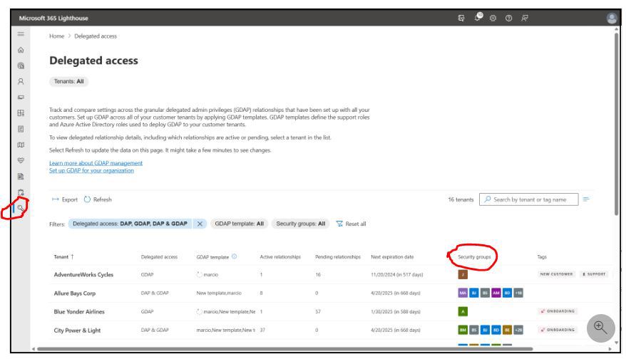 Why is there no permissions field option in my Lighthouse - Microsoft Q&A