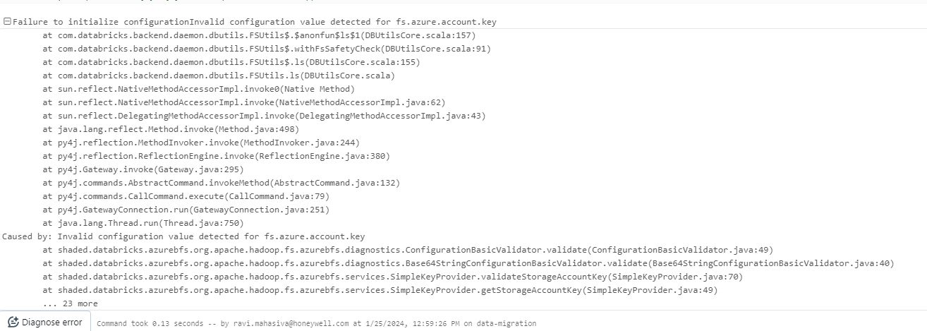 How To Recursively Get All Subfolders From Adls Gen2 Storage Account Using Databricks Pyspark