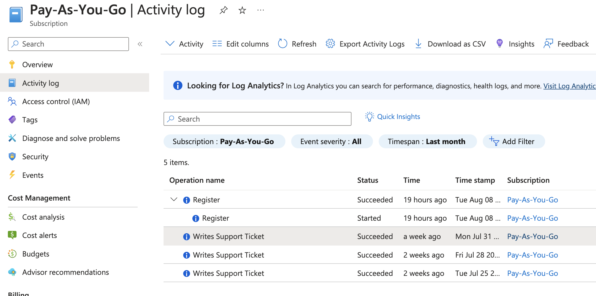 Why Does My Azure Resource Manager Show Many Calls To Different Kinds Of Resources When I Dont 