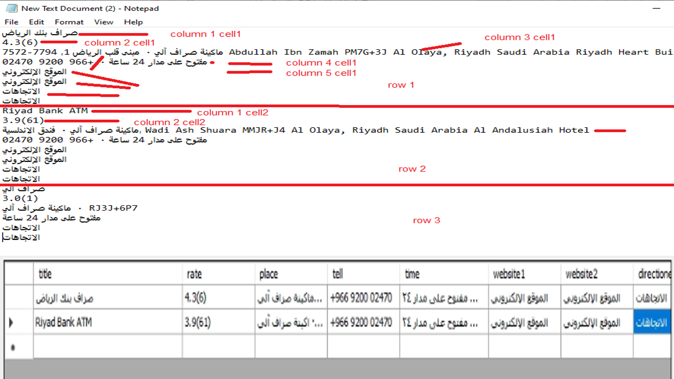 Import data from the text file - Microsoft Q&A