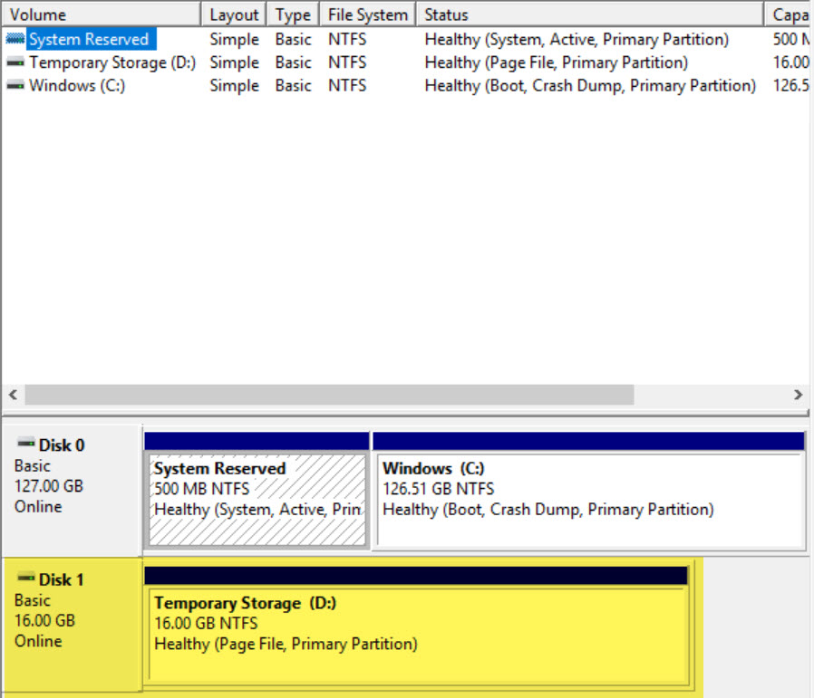 Data disk in Linux not showing in Azure portal - Microsoft Q&A