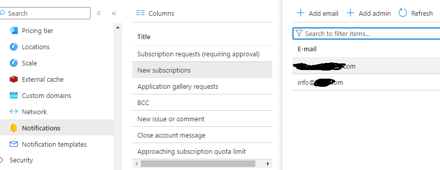 Unable to receive email from API Management Notification - Microsoft Q&A