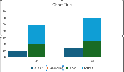 Is it possible to merge a stacked column Chart with std Column Chart ...