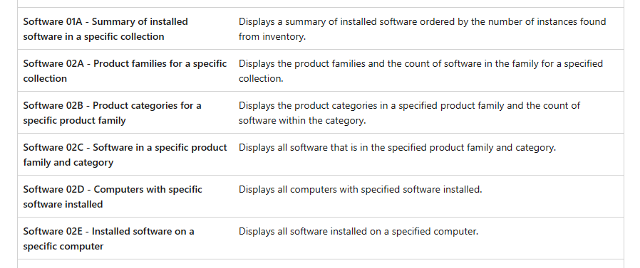fetch particular software installed. - Microsoft Q&A fetch particular software installed. - Microsoft Q&A