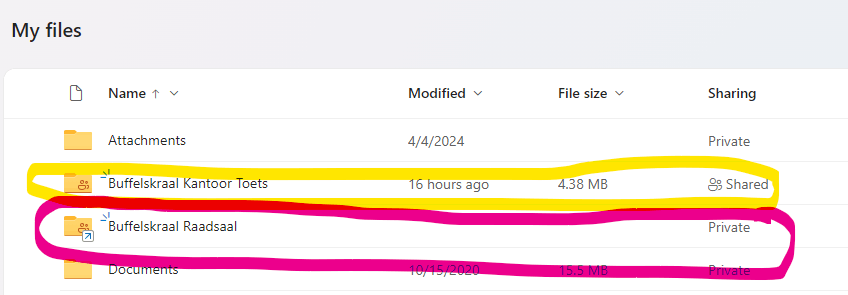Onedrive Shared folder showing as link instead of offline folder in Windows Explorer - Microsoft Q&A