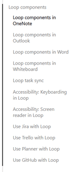 Does MS Project integrate with MS Loop? - Microsoft Q&A