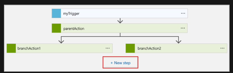 join parallel branches for workflow actions in Azure Logic Apps ...