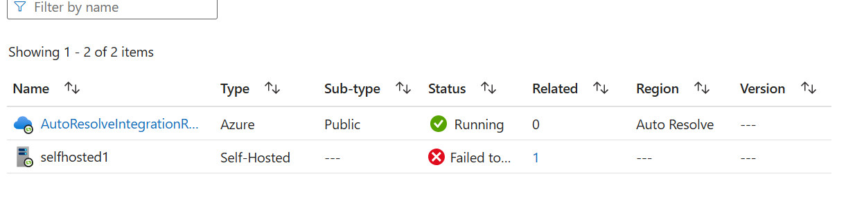 Why My Selfhosted Dedicated Sql Pool And Builtin Sql Pool Microsoft Qanda 5404