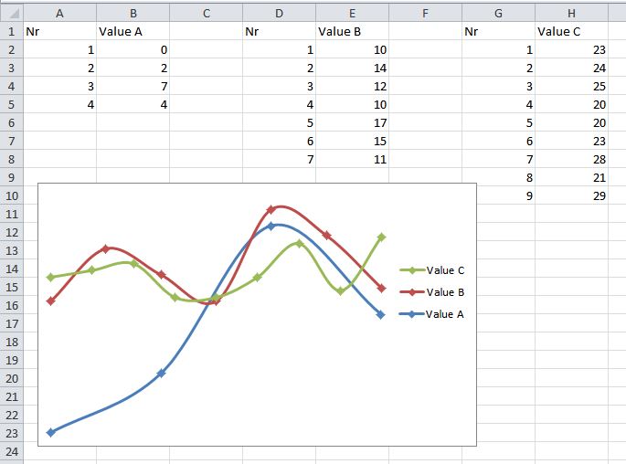 overlaying graphs - Microsoft Q&A