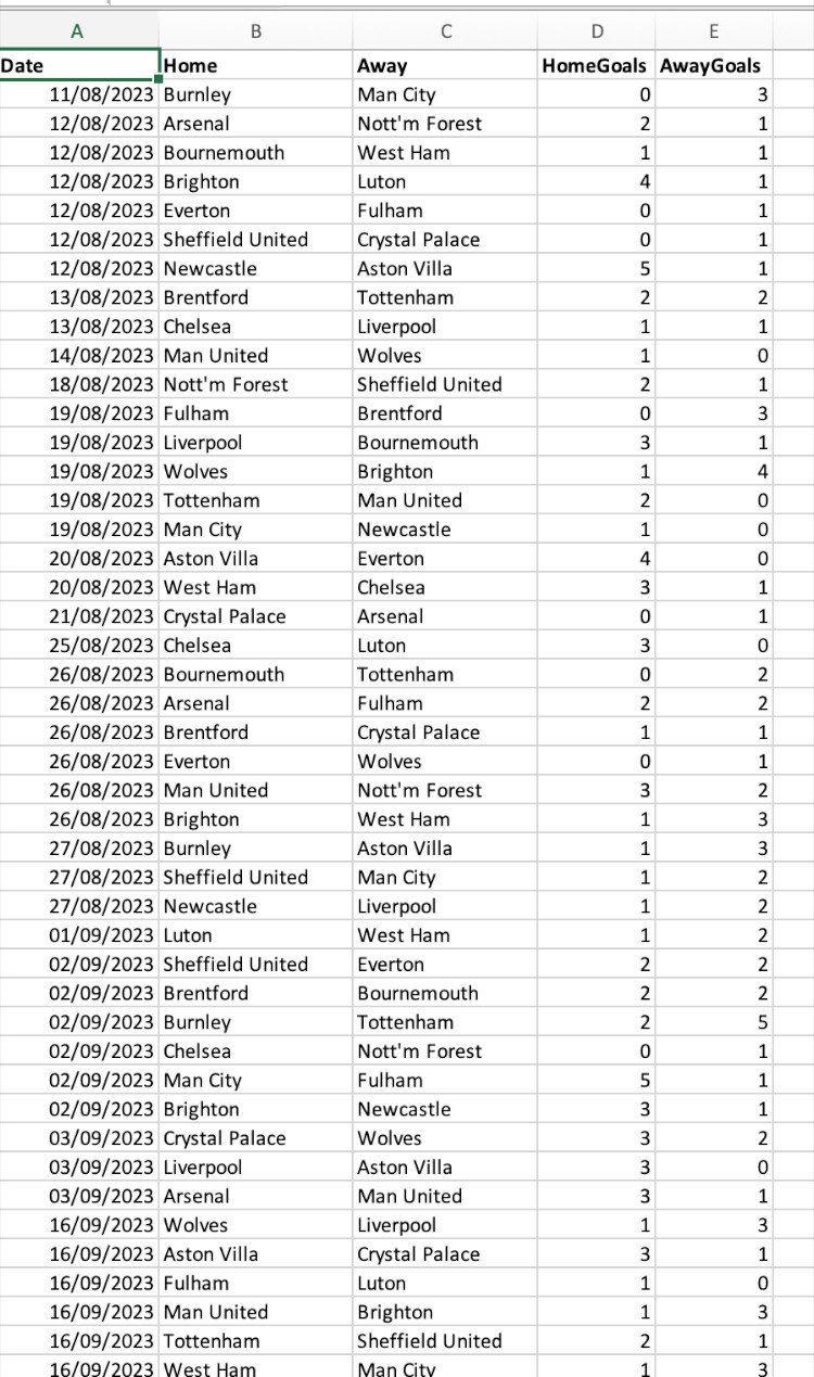 Calculate last 5 soccer team goals using data from another sheet on ...