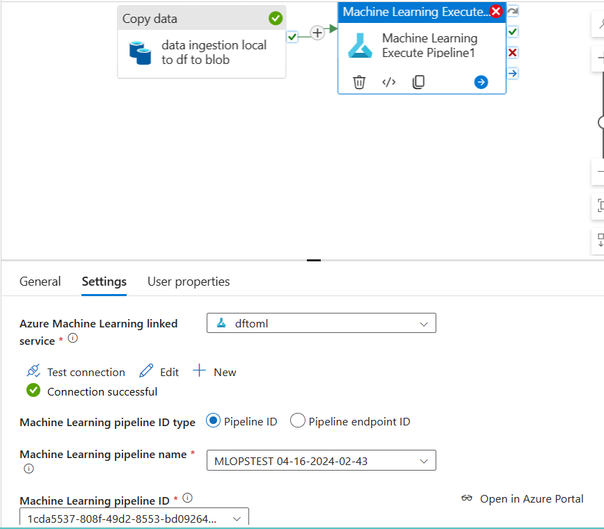 Request sent to Azure ML Service for operation 'submitMLPipelineRun' failed with http status ...
