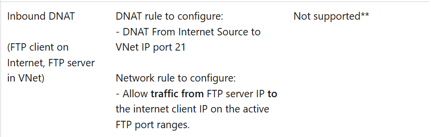 Intermittent Passive FTP connection via Azure Firewall - Microsoft Q&A