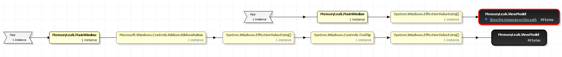 Memory Leak on ToolTip - Microsoft Q&A Memory Leak on ToolTip - Microsoft Q&A
