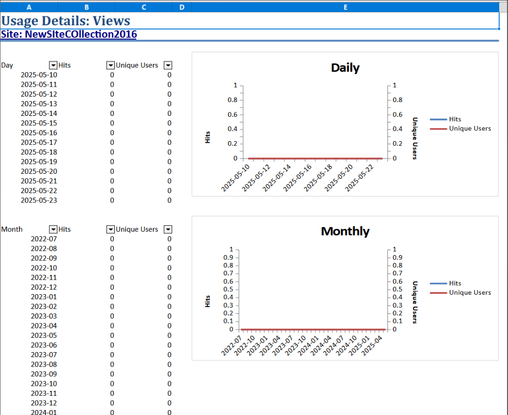 Audit Log Not Capturing Page Views (SitePages/Home.aspx) in SharePoint ...