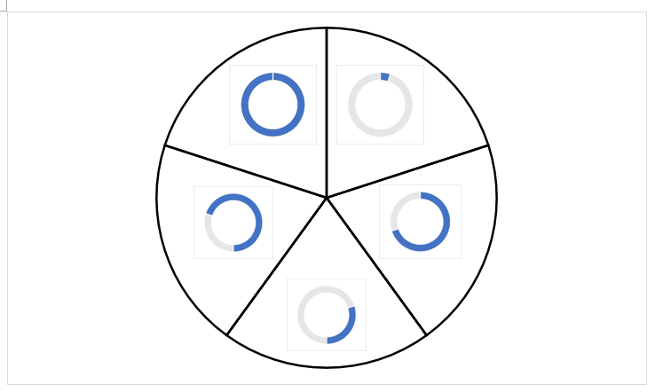 cut and paste a different picture in each piece of pie. - Microsoft Q&A