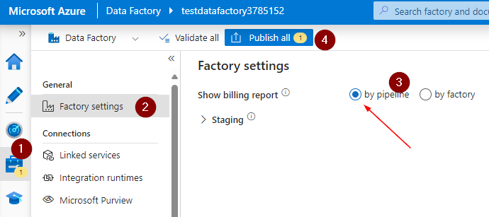 Azure Data Factory vCore Data Flow Costs - Microsoft Q&A