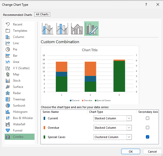 Is it possible to merge a stacked column Chart with std Column Chart ...