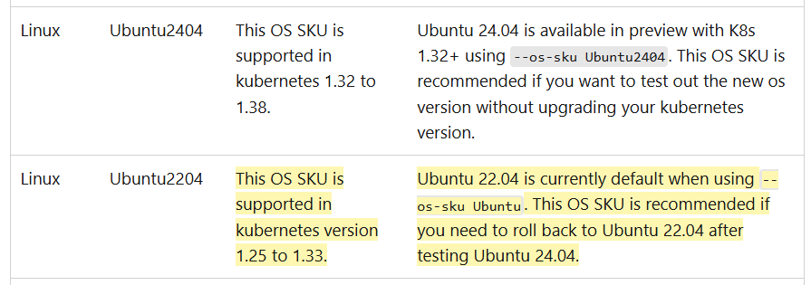 KS v1.33 — Manual OS Patch Process, Ubuntu 24.04 Node Image Support, and Node Upgrade Options ...