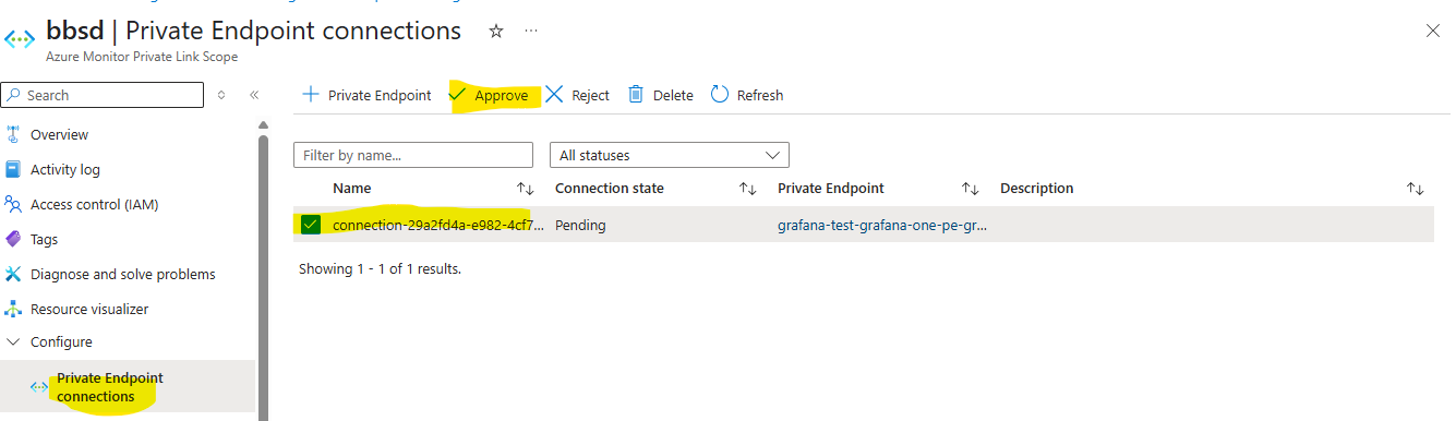 How to retrieve the managed private endpoint resource ID and IP address ...