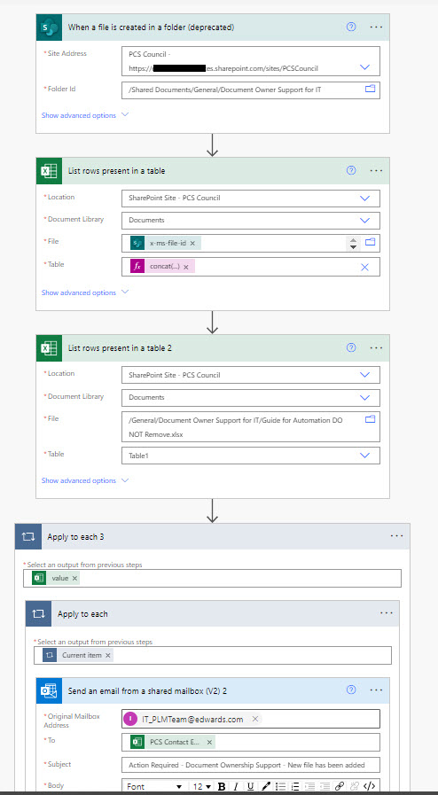 Need help to get email out of excel worksheets placed in sharepoint with dynamic naming ...