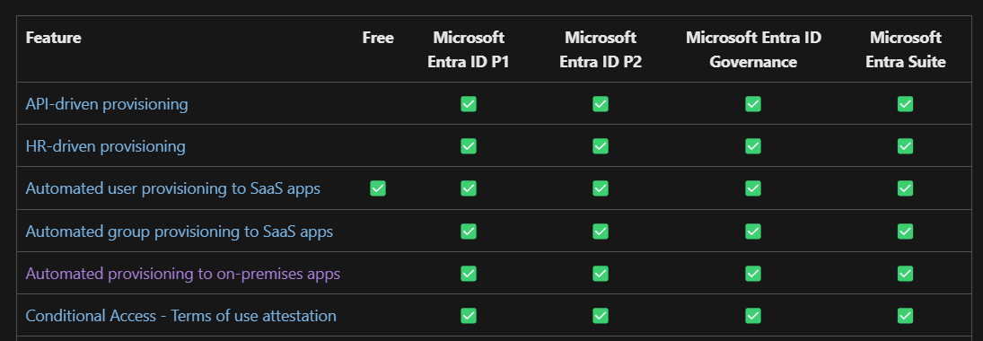 Not able to do Azure SCIM provisioning ,option is disabled for trial version of Azure account ...