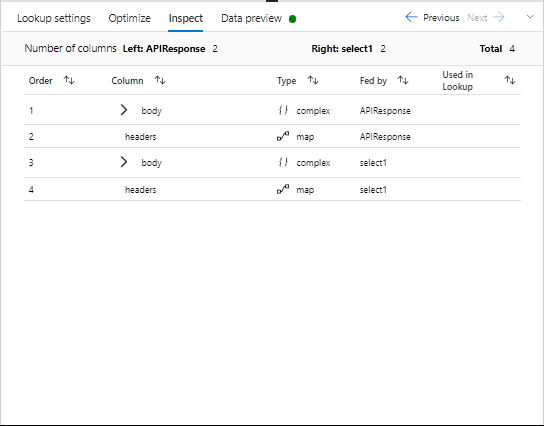 Need help with fixing the Lookup in ADF - Microsoft Q&A