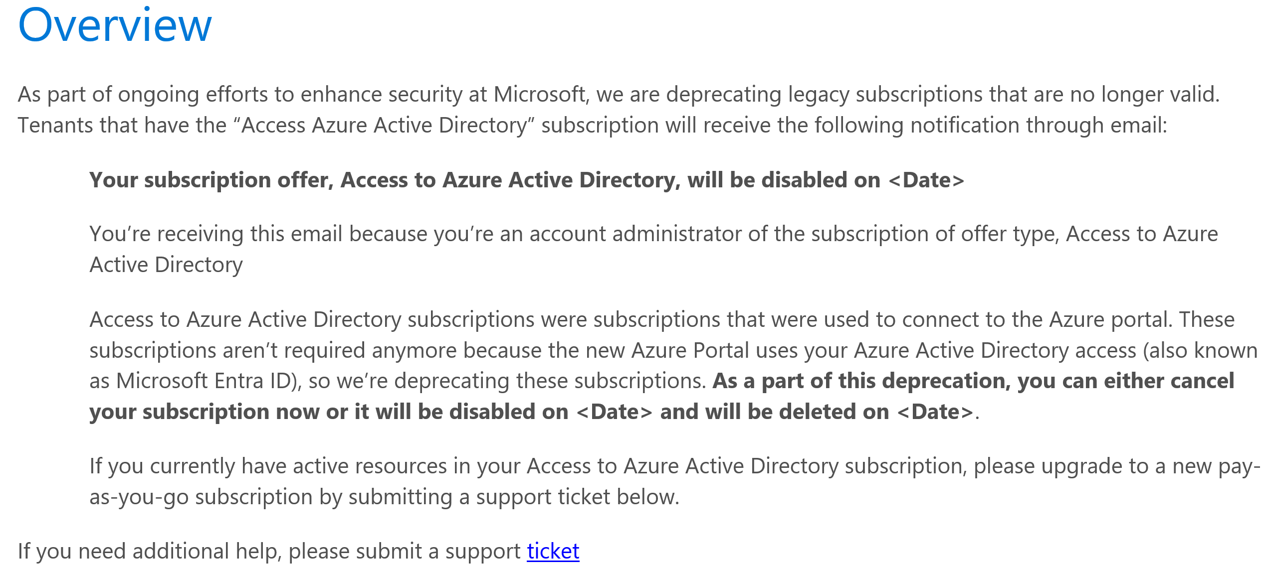 Unwanted Azure Account Termination - Microsoft Q&A