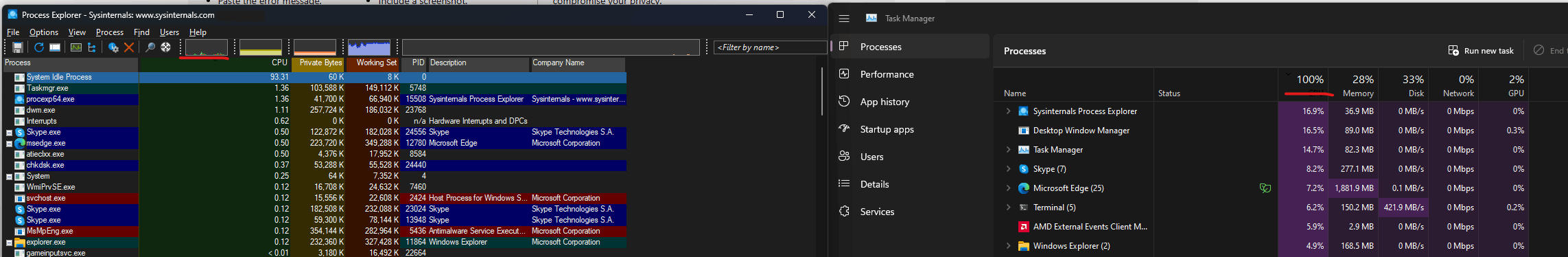 Windows 11 - Task manager report CPU 100% all the time - Microsoft Q&A