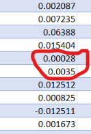 Drilldown action in excel not copying Format_string of Cube calculated member! - Microsoft Q&A