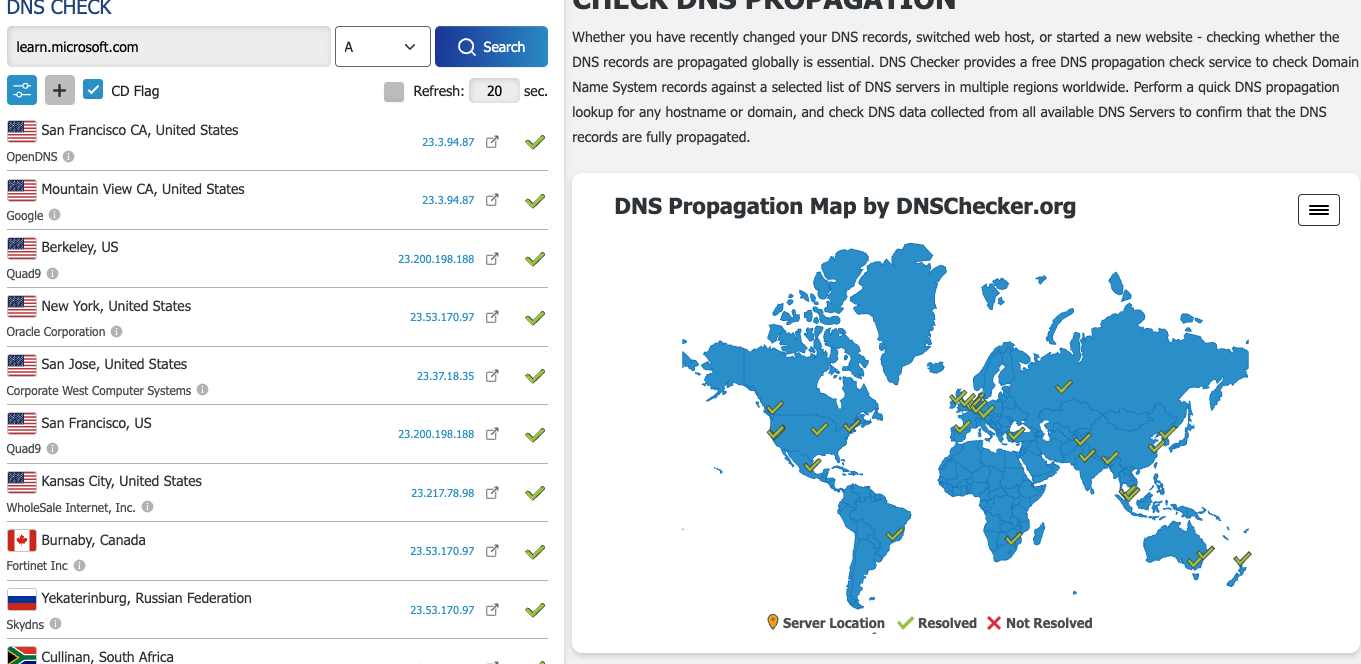 Can't verify custom domain name hosted by CloudFlare in Entra on Auzre - Microsoft Q&A