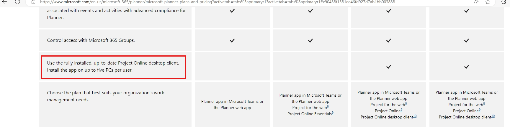 I have just brought a licence for project plan 3 but I can't find it to ...