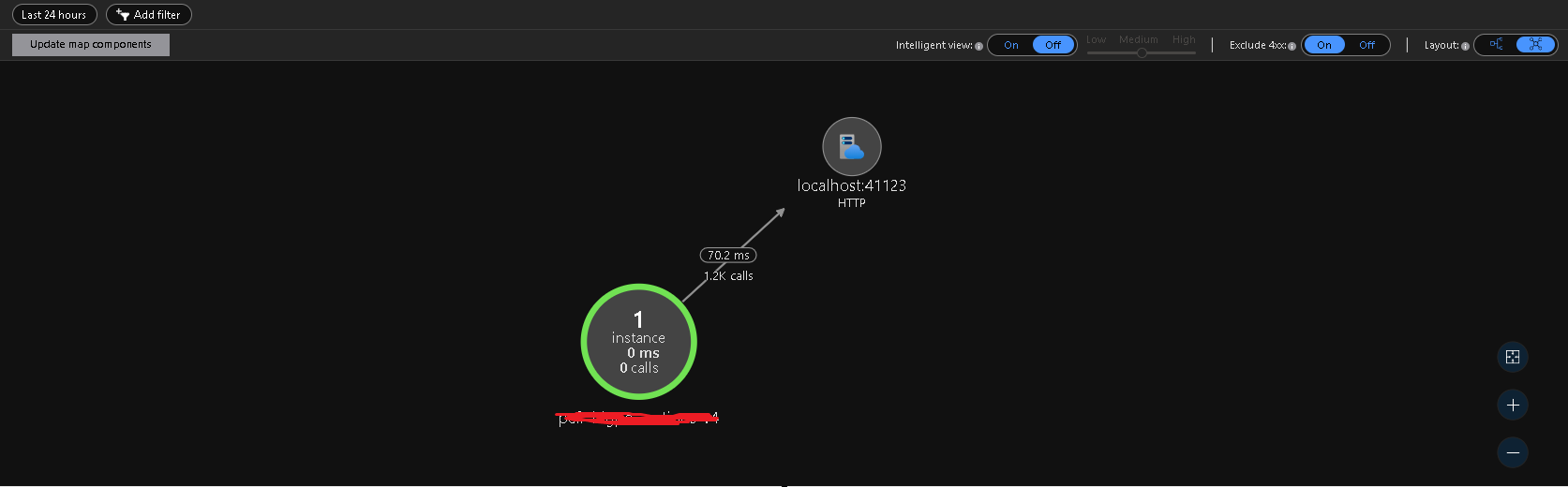 The Function Execution Count metric doesn't appear to be reporting as expected. - Microsoft Q&A