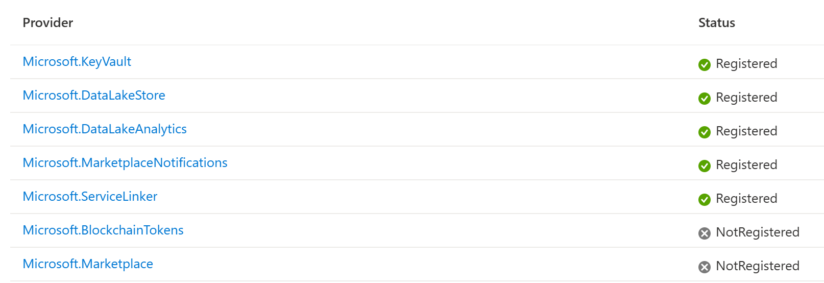 I am trying to create a KeyVault and failed with the error "ajaxExtended call failed ...