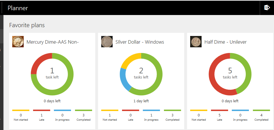 Planner Plan Icon - How do you change it? - Microsoft Q&A
